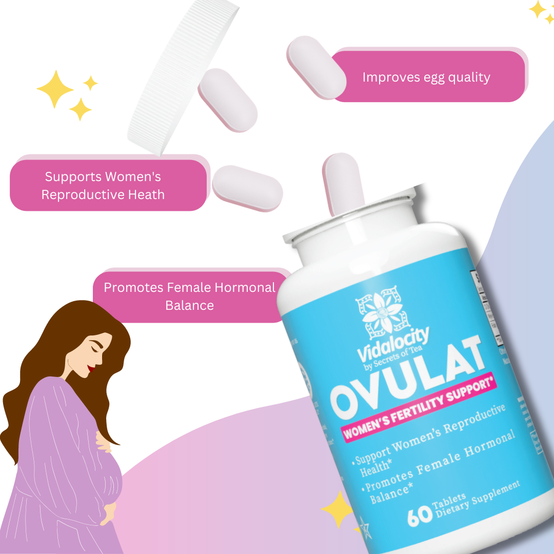Ovulat: Your Fertility Ally – SecretsOfTea