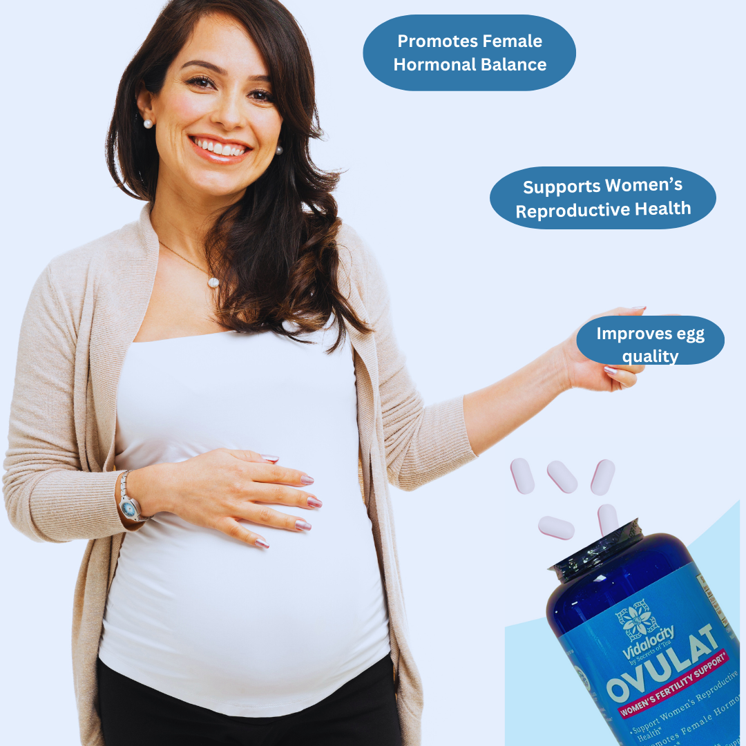 How Ovulat Works for Fertility Enhancement – SecretsOfTea