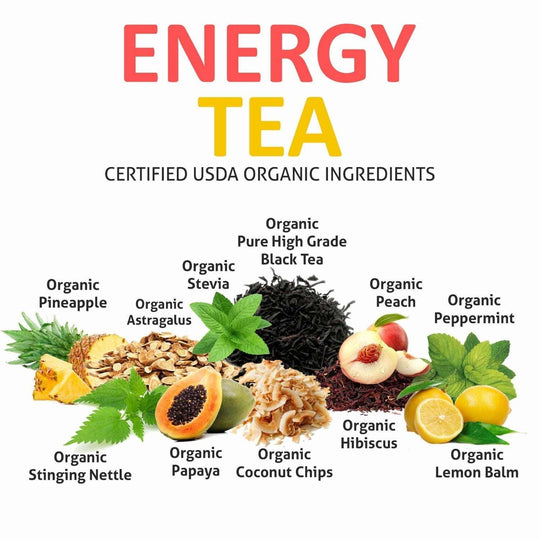 Energy Tea – SecretsOfTea