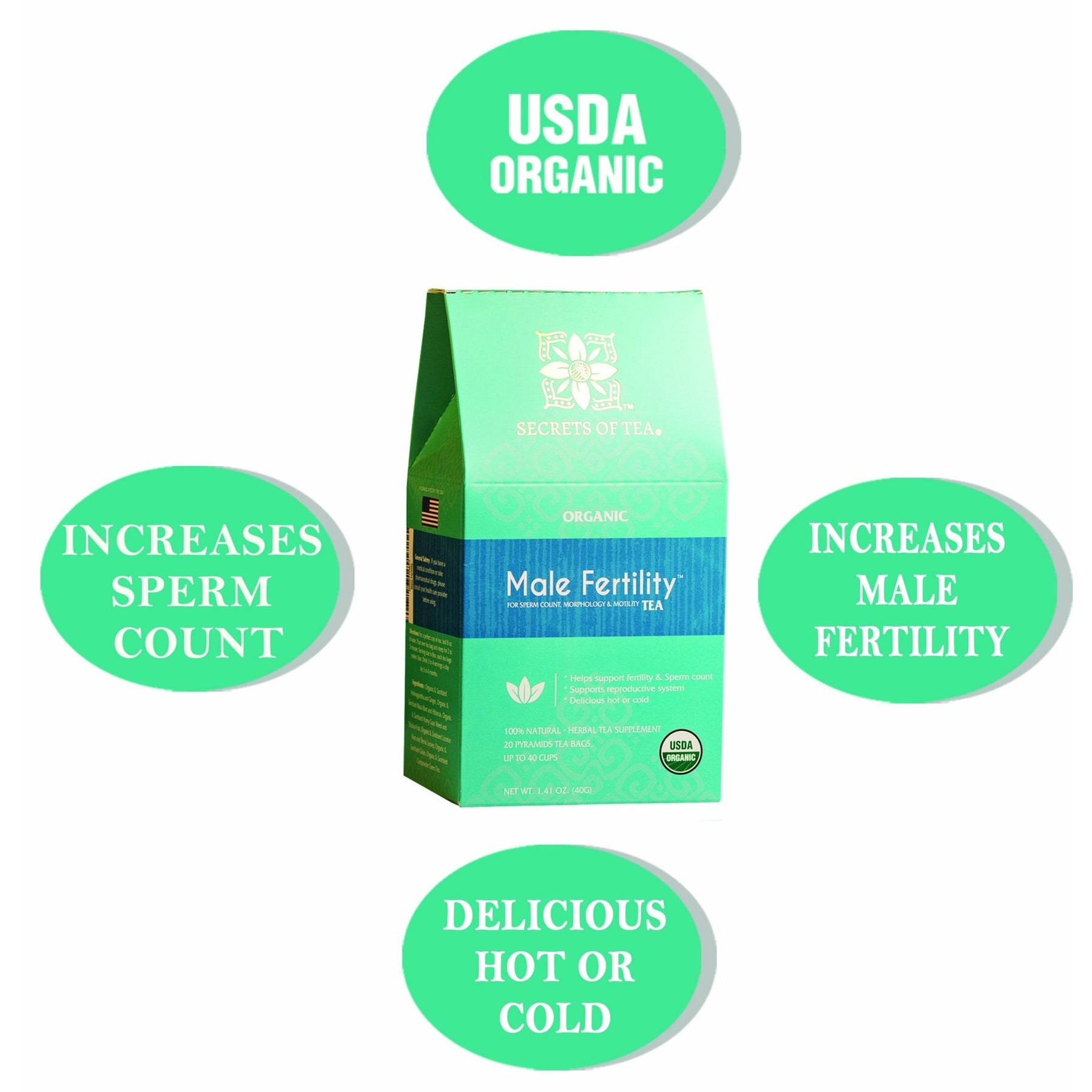 Herbal Tea for Male Wellness and Reproductive Support by Secrets Of Te ...